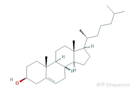 选择性器官靶向（SORT）纳米粒子用于组织特异性mRNA递送和CRISPR/Cas基因编辑（2021.09.07） - 知乎