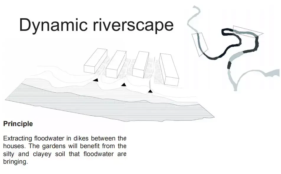 如何绘制一张好的 Mapping？ - 知乎