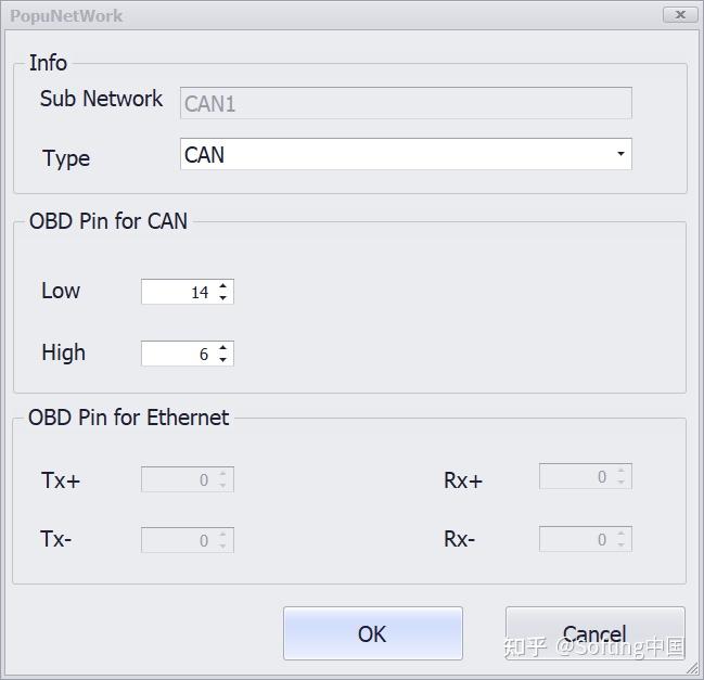 VisualODX——ODX自动转换工具 - 知乎