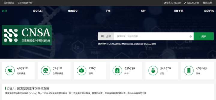 如何在CNGBdb存储代谢组数据？ - 知乎