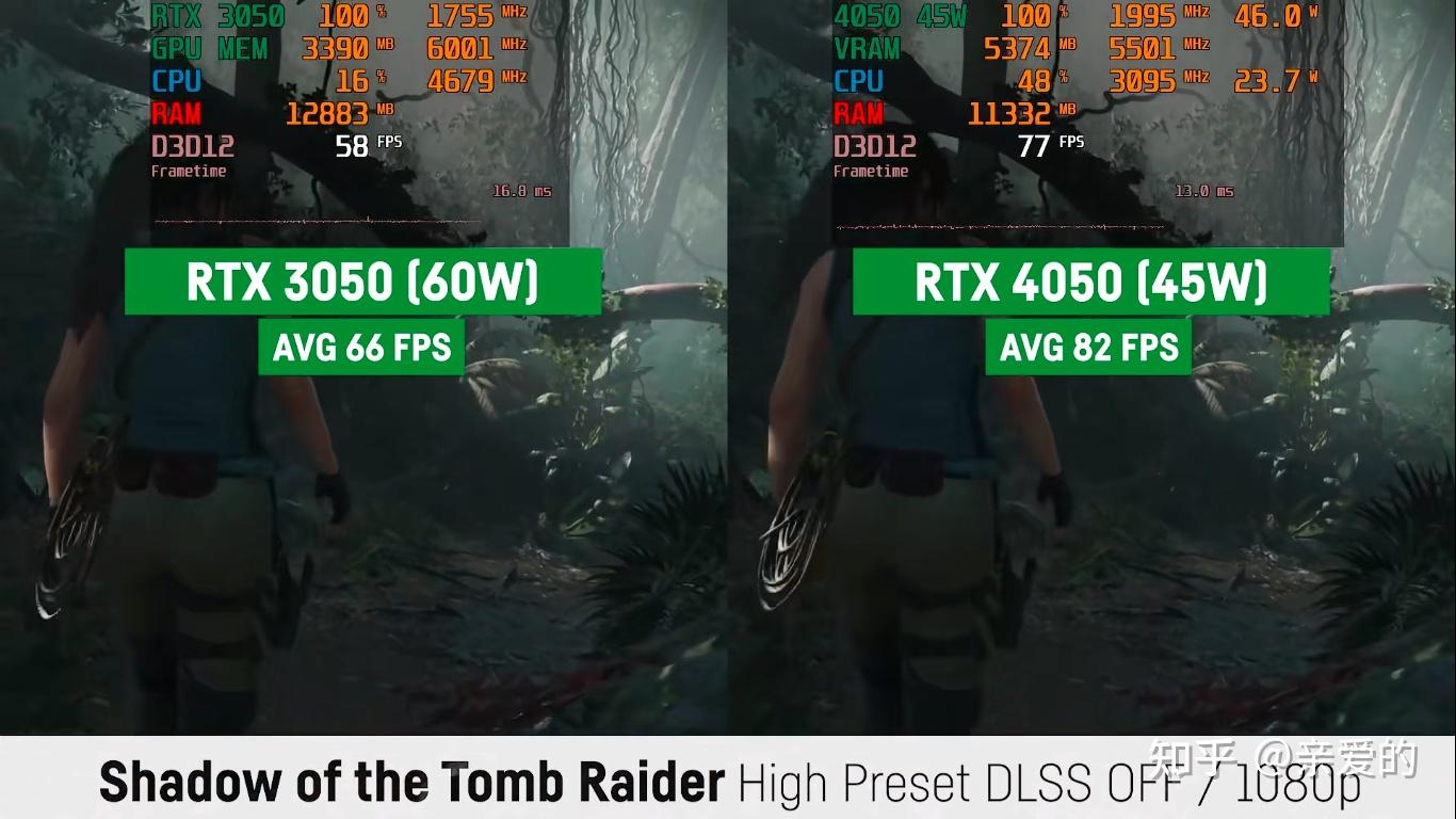 RTX3050 RTX4050 轻薄本差距多大？ - 知乎