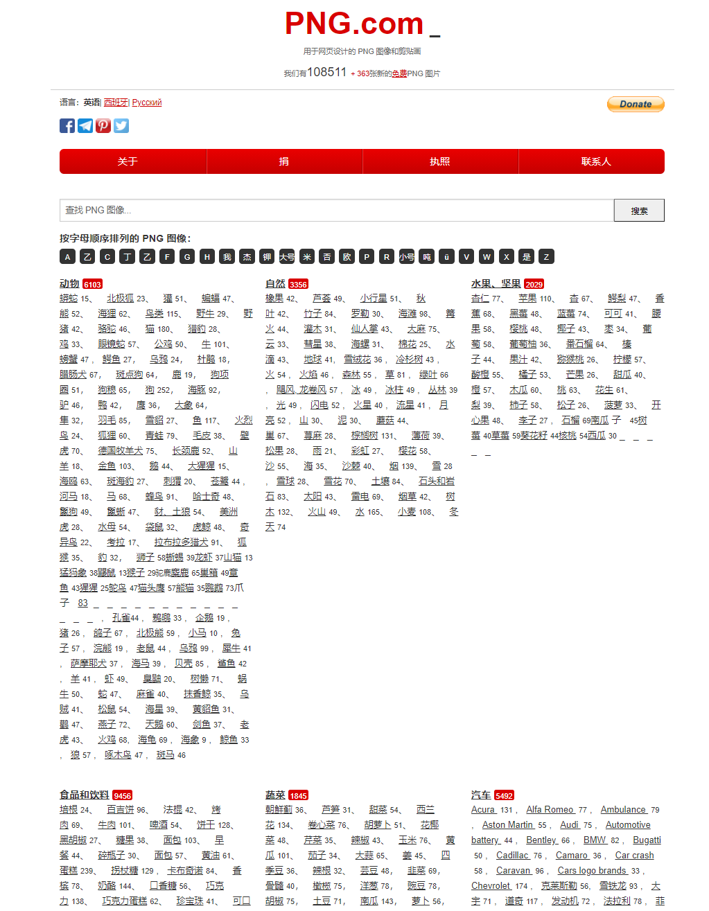 除了PNG派，还有那些完全免费的png图片站？ - 知乎