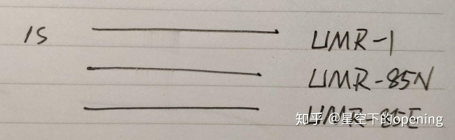 三菱UMR-85N UMR-85E UMR-1 0.5mm替芯使用上有什么区别? - 知乎