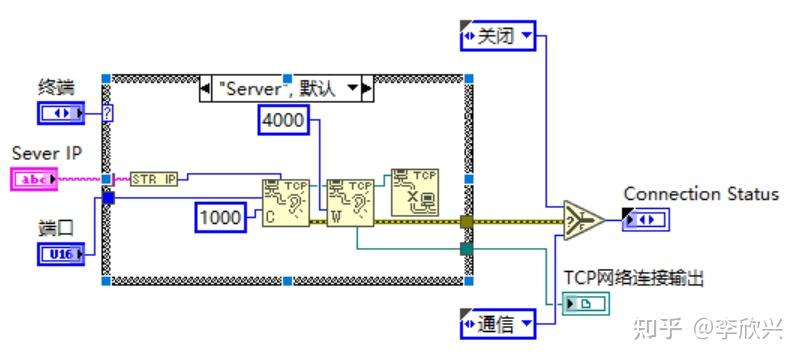 LabVIEW实现TCP协议断线重连及多类型数据传输 - 知乎