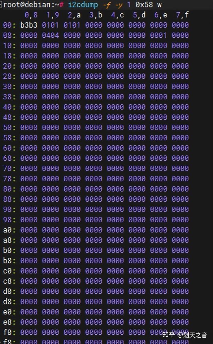 Linux I2C tools介绍 - 知乎