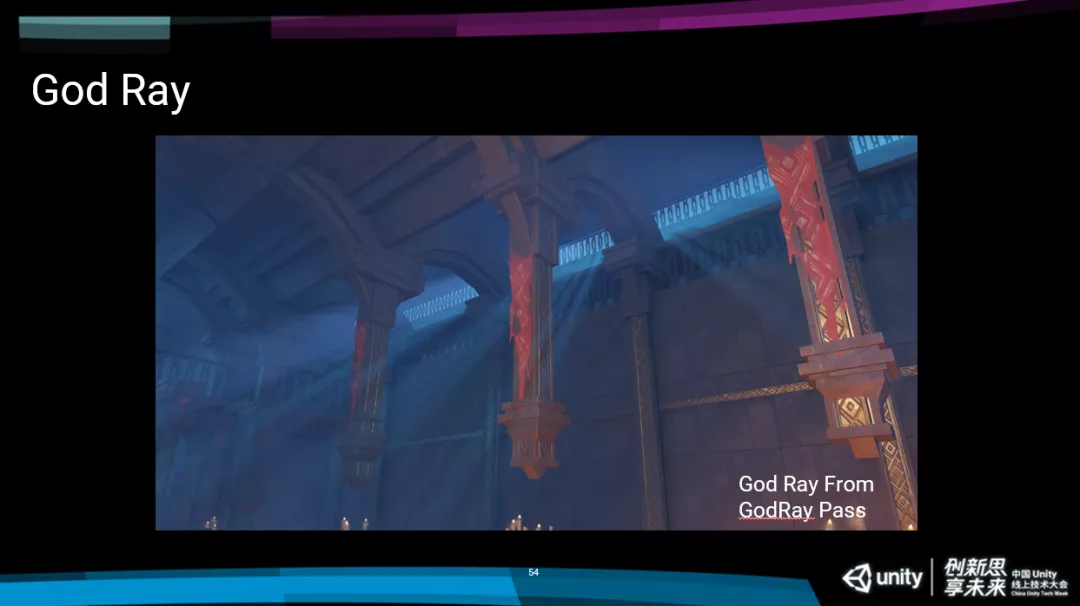 [摸着原神学图形]区别于普通体积雾的God Ray - 知乎