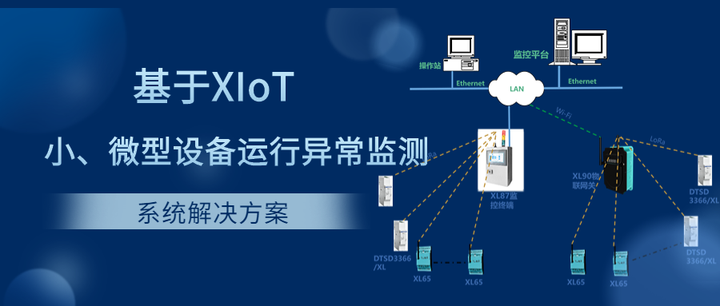 基于XIoT小、微型设备运行异常监测系统解决方案 - 知乎