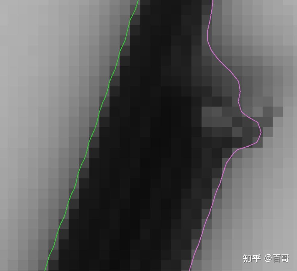 动手实现halcon的threshold_sub_pix亚像素阈值分割算法 - 知乎