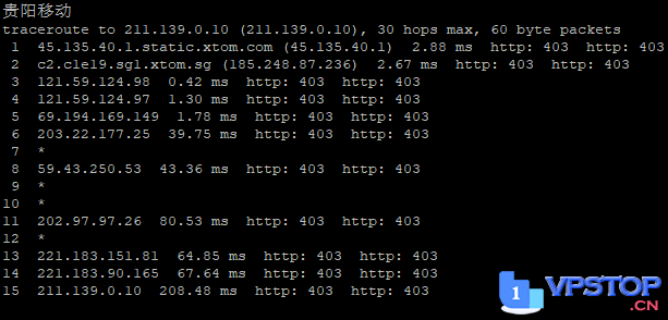 Faconhost新加坡cn2 VPS测评：三网回程cn2，速度快零丢包，性能强劲 - 知乎