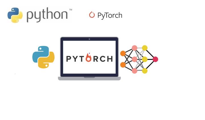 深度学习入门1：DL和Pytorch的概述 - 知乎