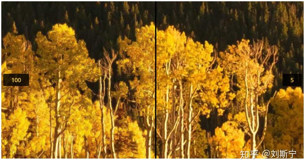 Understanding ISP Pipeline - Sharpen - 知乎