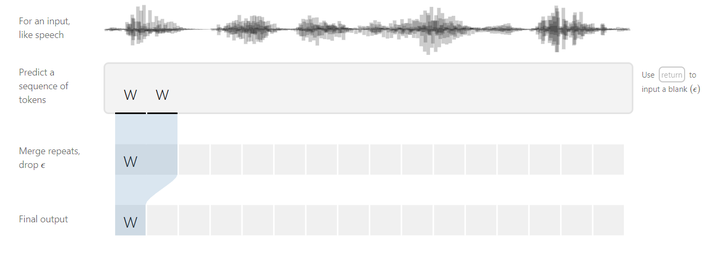 CTC算法详解 - 知乎