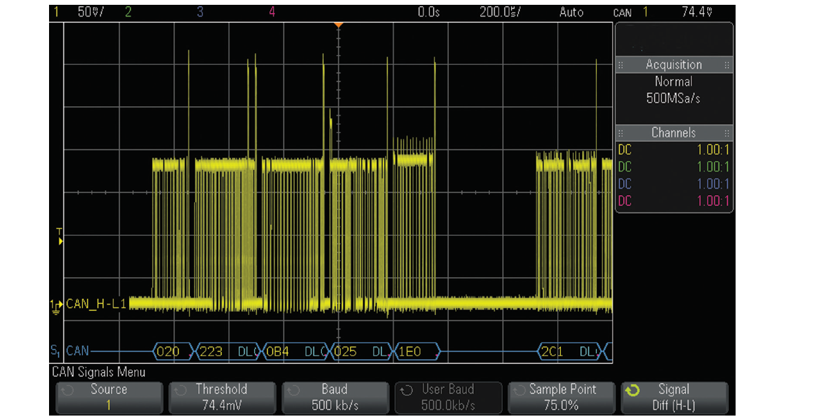 示波器用 CAN 2.0 眼图模板测试 - CAN Eye-Diagram Mask Testing - 知乎