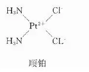 crown ether-PEG-Ce6，crown ether-PEG-cisplatin ，冠醚-聚乙二醇-二氢卟吩 - 知乎