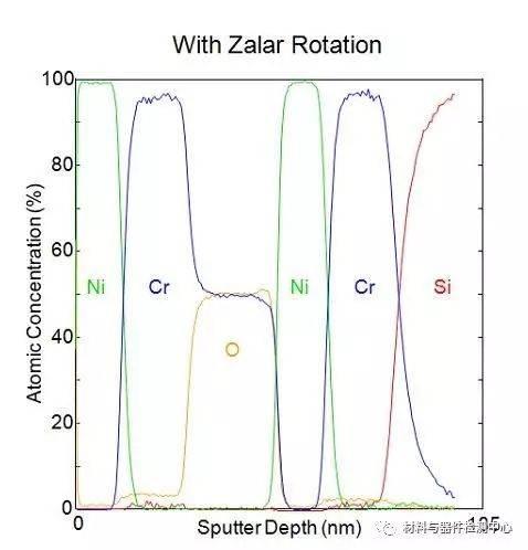 你想知道的XPS的那点事 - 知乎