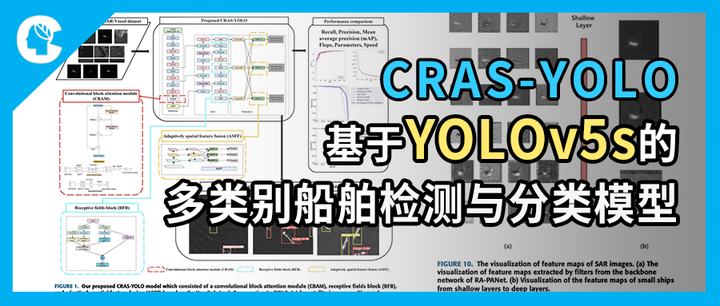 YOLO新成员 | CRAS-YOLO：基于 YOLOv5s 算法的多类别船舶检测与分类模型 - 知乎