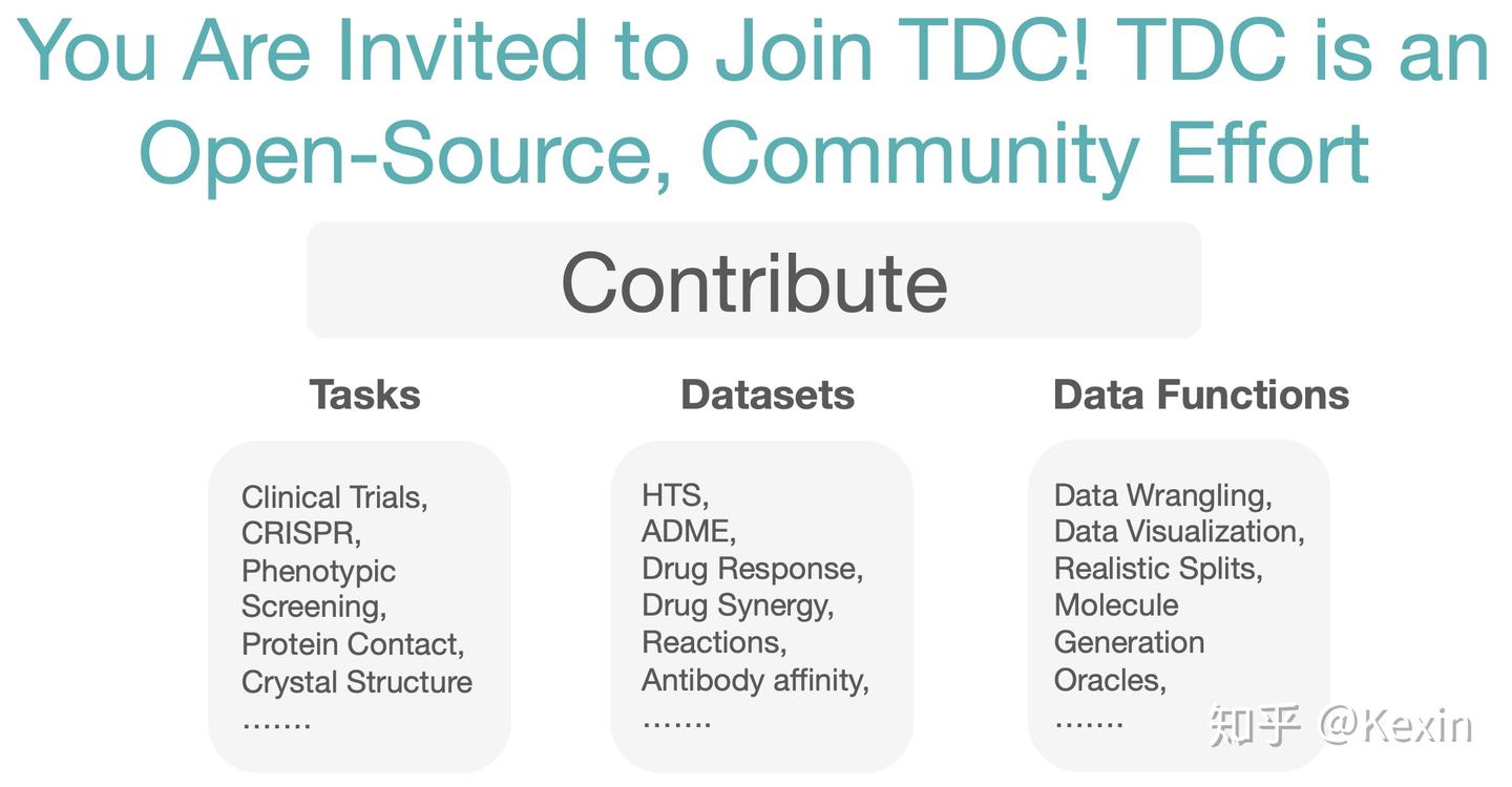 [TDC] 第一个机器学习在生物医药上的大规模数据集和Leaderboard - 知乎
