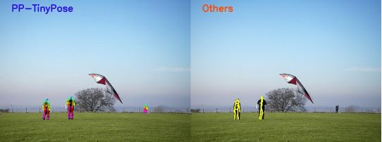 GitHub 5.9K，目标检测、跟踪、关键点全覆盖的年度开源项目来了！ - 知乎