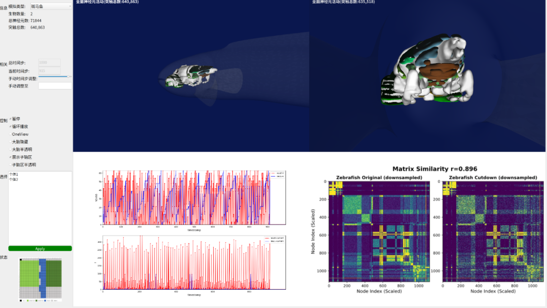 浙大“悟空”问世！类脑计算核心成果于类脑芯片与系统创新论坛正式发布 - 知乎