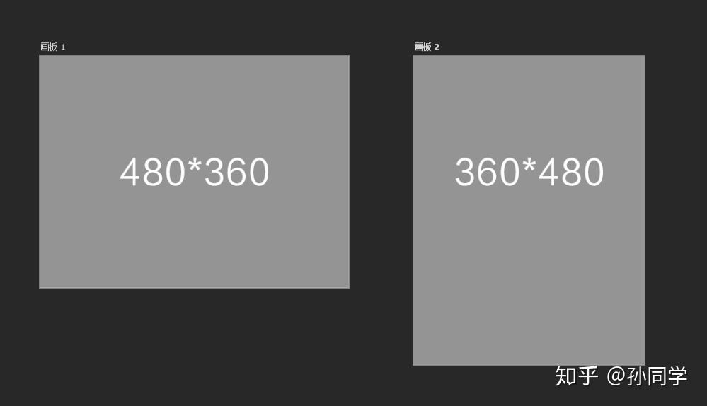 像素360*480和480*360有什么区别? - 知乎