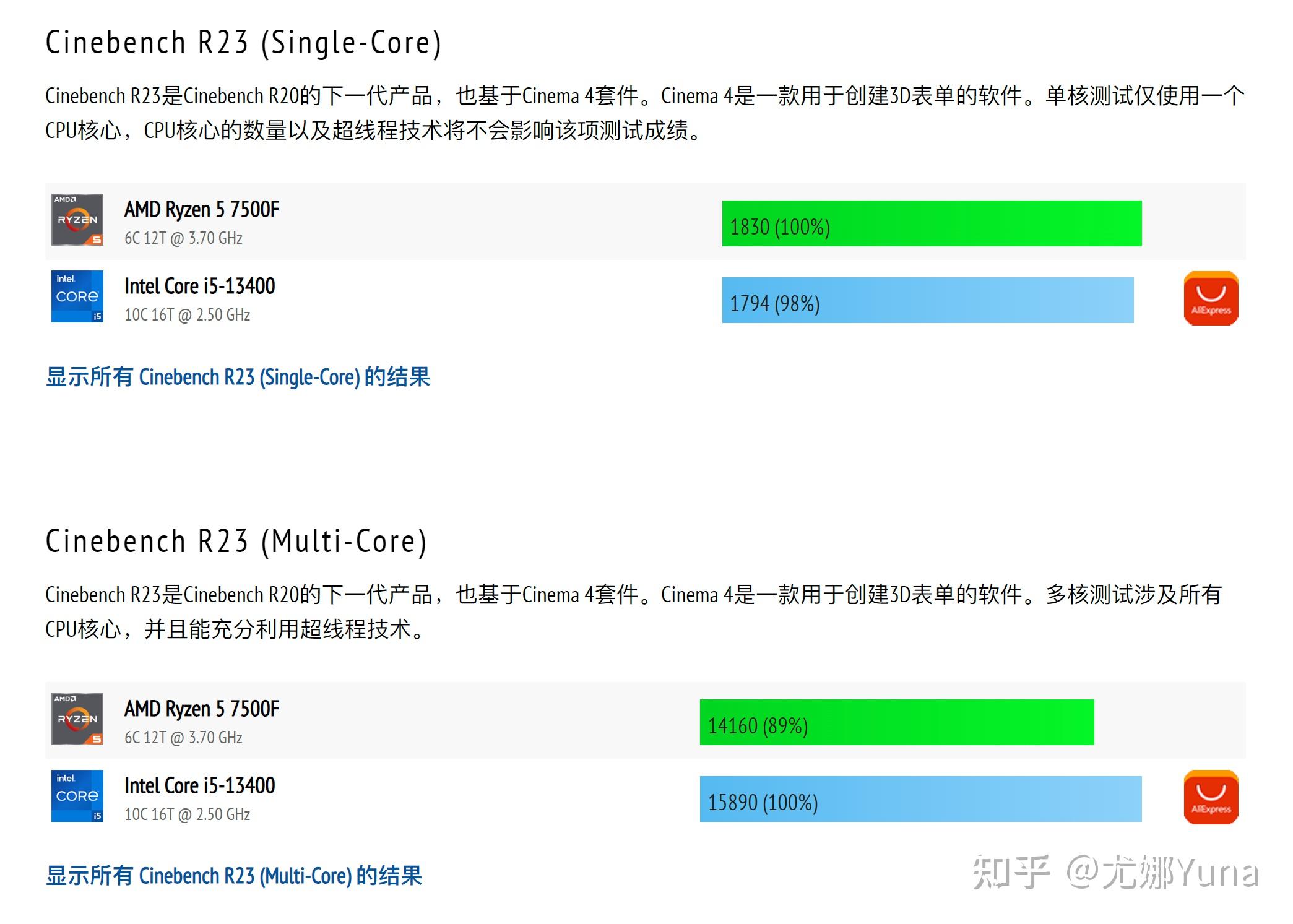 AMD R5 7500F与R7 5700X价格差不多，哪个性价比高？ - 知乎