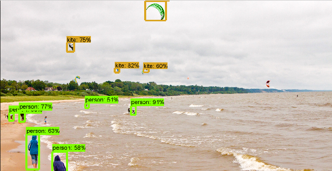 目标检测tensorflow Object Detection Api 知乎 1232