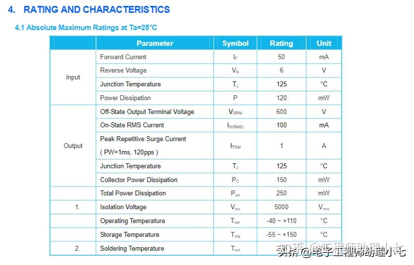 MOC3063 是什么?MOC3063光耦详细参数+应用电路，一文轻松搞定 - 知乎