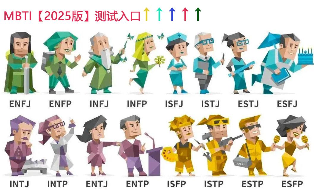 MBTI各种之最排行前三人格汇总 - 知乎