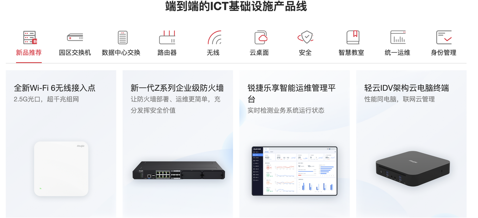 家用ap，ac买什么品牌比较好，有具体的型号推荐吗？ - 知乎