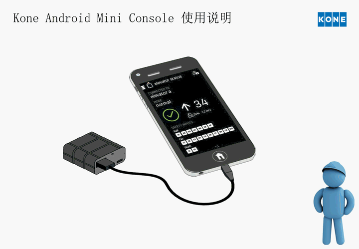 通力KCE系统手机软件培训 - 知乎