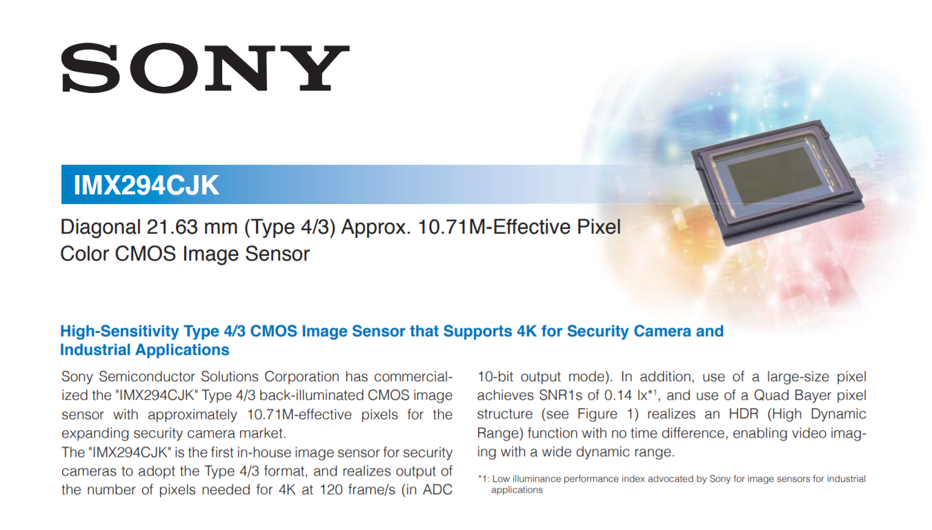 Quad Bayer 像素四合一技术如果用在相机上效果如何？ - 知乎