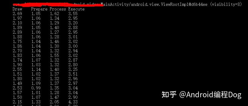 Android性能测试（内存、cpu、fps、流量、GPU、电量）——adb篇 - 知乎