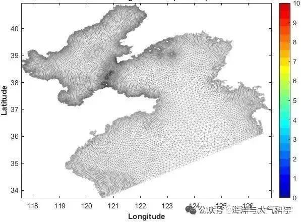 fvcom 科氏力文件cor制作==基础文件制作 - 知乎