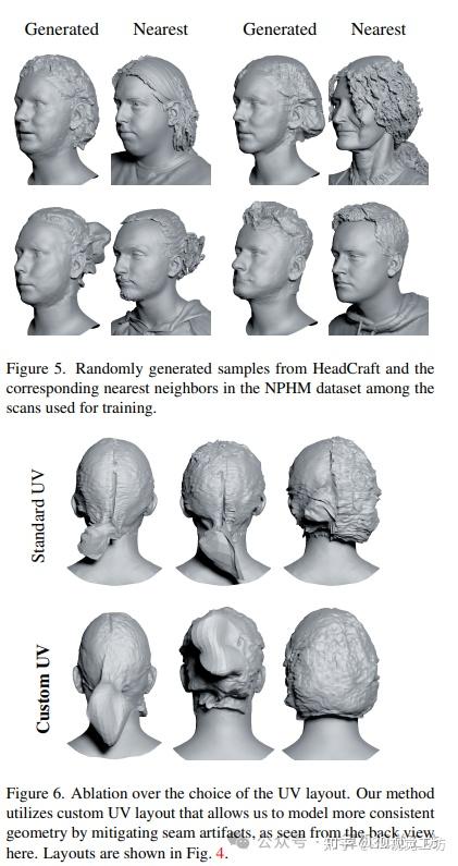 HeadCraft,超逼真头部细微特征生成！3DMM的革命！ - 知乎