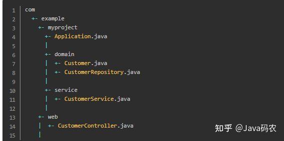 Spring Boot 2.x基础教程：工程结构推荐 - 知乎