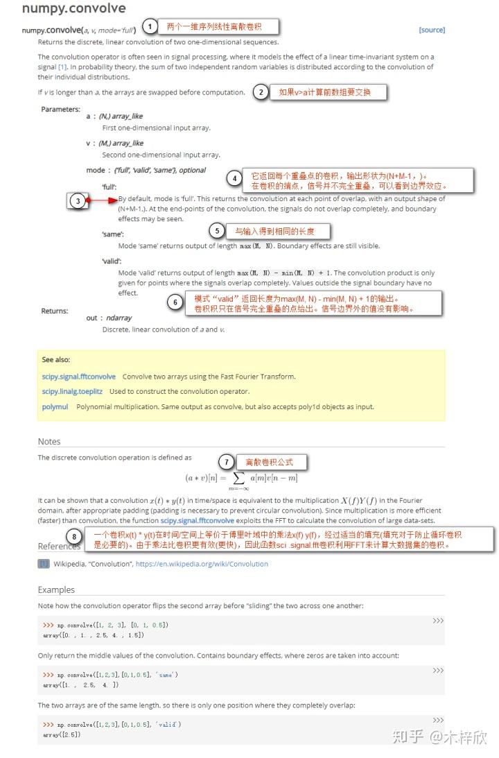 关于python的卷积函数总结（一） - 知乎