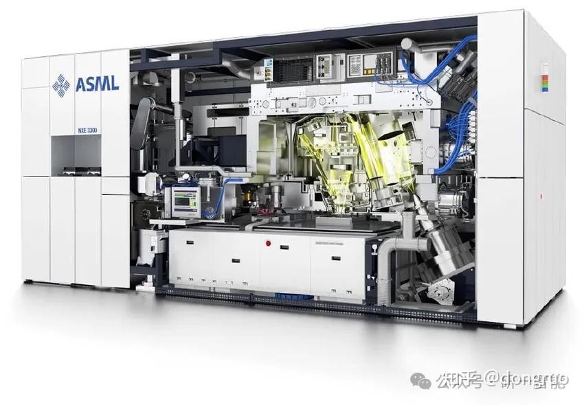 ASML阿斯麦预计2026年中国市场销售额将下滑，背后是国产光刻机的精准反击 - 知乎