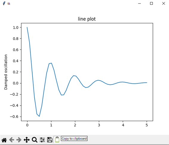 为Matplotlib工具栏追加按钮 - 知乎