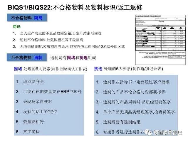 BIQS(Built In Quality Supply) 制造质量供应PPT - 知乎