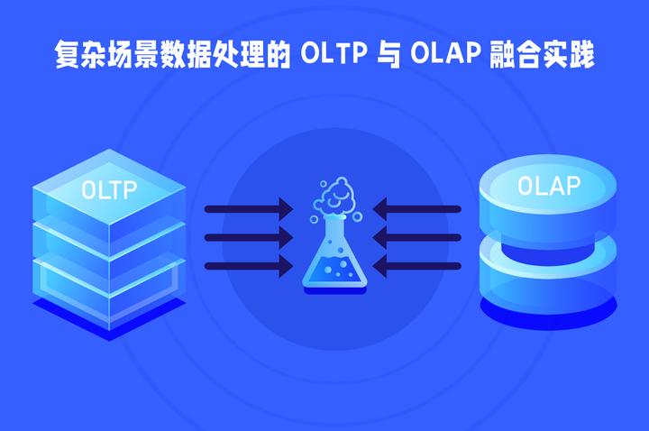 复杂场景数据处理的 OLTP 与 OLAP 融合实践 - 知乎