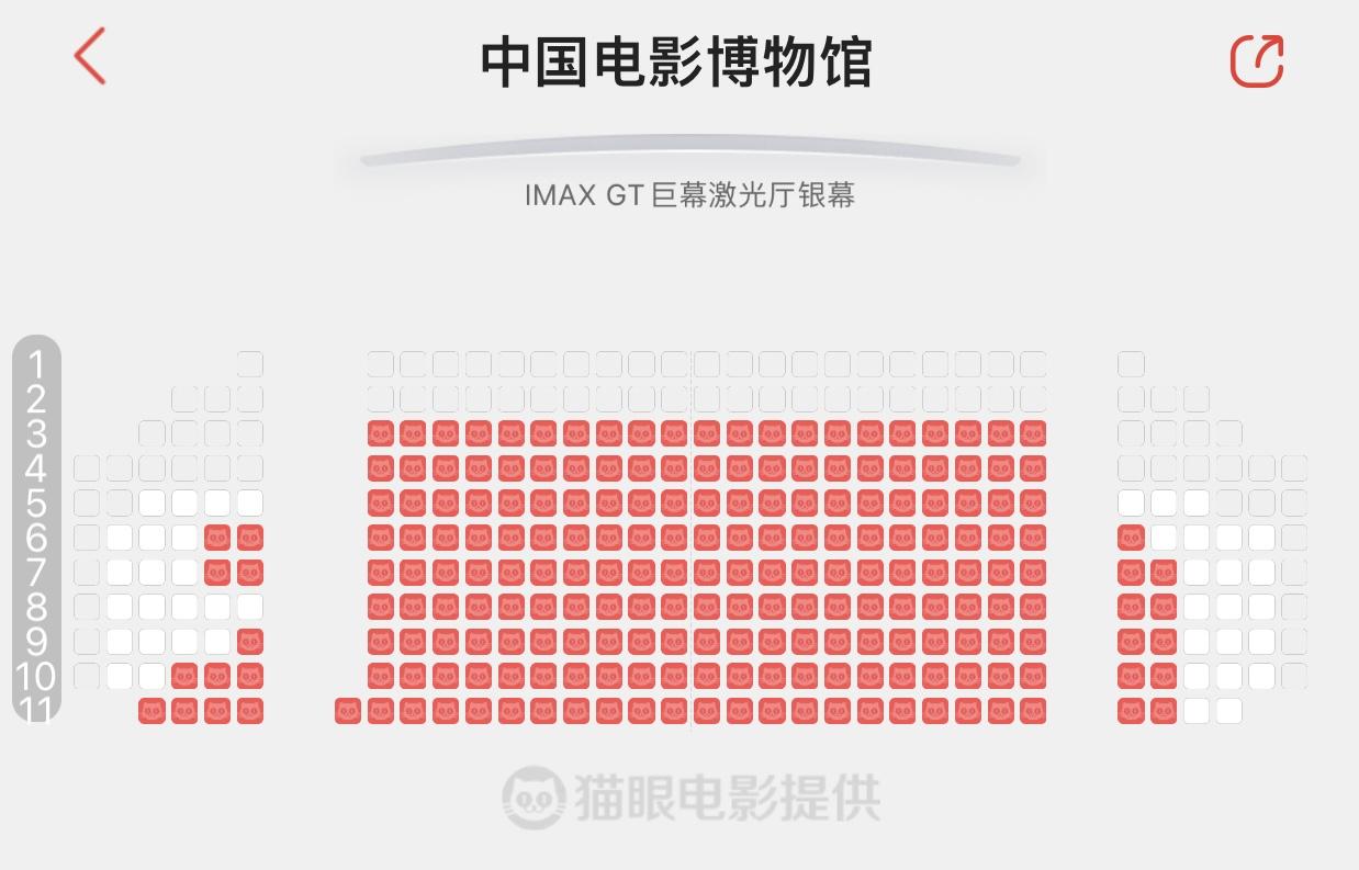 中国电影博物馆IMAX影厅看阿凡达2坐第几排最佳？ - 知乎