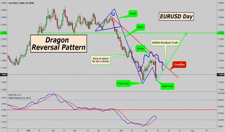 backtrader基础教程 - 知乎