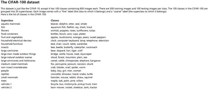 base model第五弹：在CIFAR100上训练ResNet - 知乎