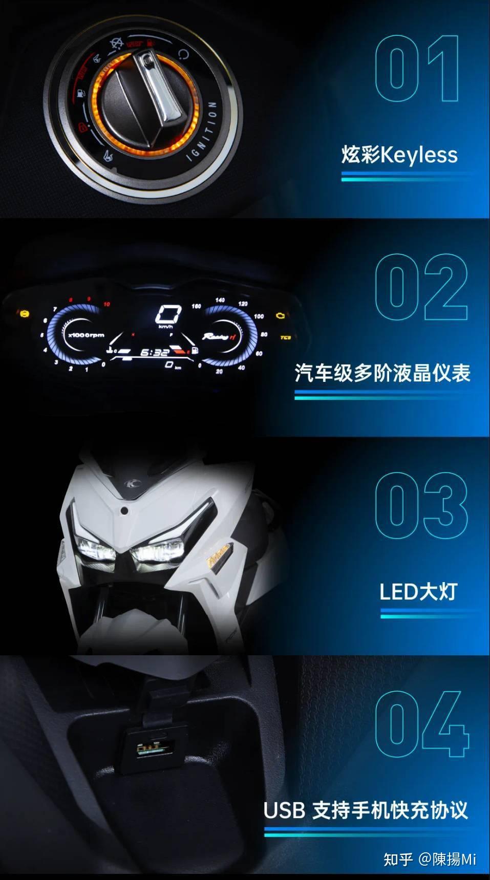 光阳Racing H150豪华版再次迎来福利 - 知乎