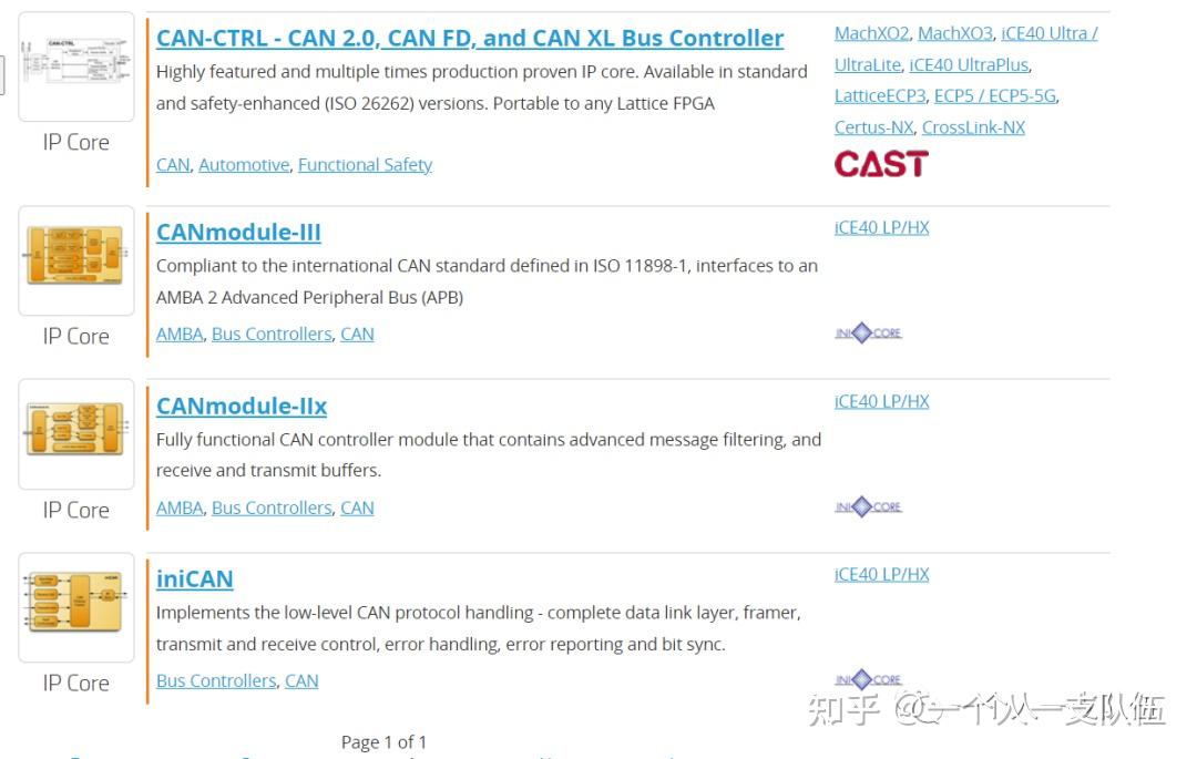 CAN IP核介绍及参考设计 - 知乎