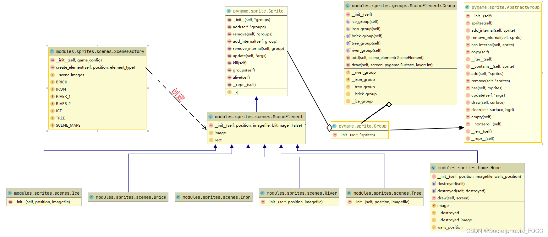 Python小项目：实现坦克大战(TankWar)游戏 - 知乎