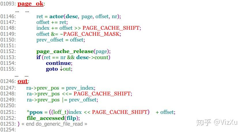 Linux内核Cache机制 - 知乎