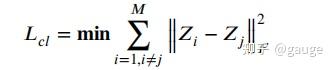 Multi-view attributed graph clustering based on graph diffusion convolution with adaptive fusion ...