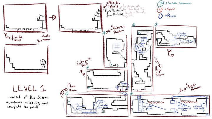 译介丨《The Level Design Book》第一册第二章“前期准备” - 知乎