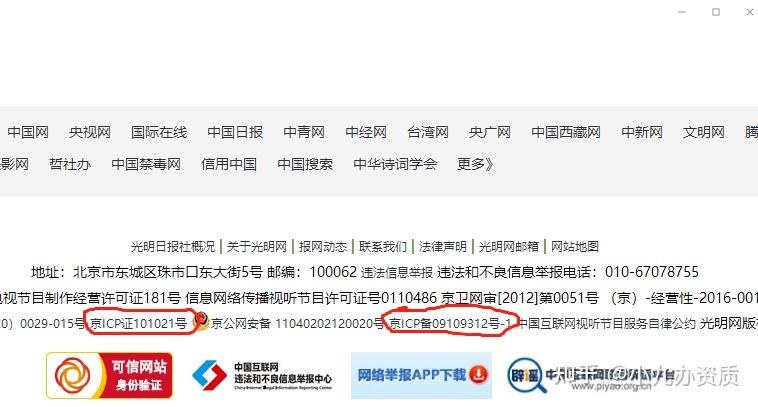 什么是ICP、ICP证、ICP备案 又有什么关系？ - 知乎